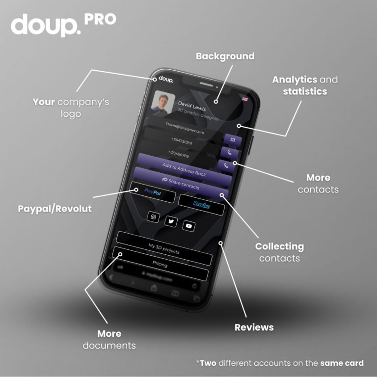 Doup: the smart solution dragging business cards into the 21st century